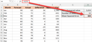 Calculate Mean Squared Error (MSE) in Excel (3 Easy Ways)