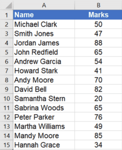 How to Calculate Variance in Excel?