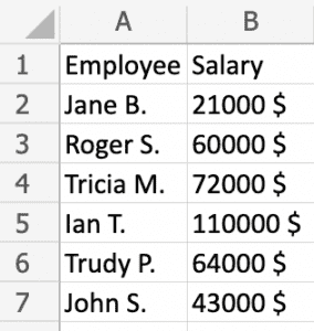 What Does Control + R Do in Excel?