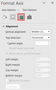 How to Rotate Text in Excel? 3 Easy Ways!