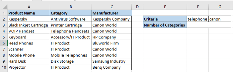 How to COUNTIF Partial Match in Excel?