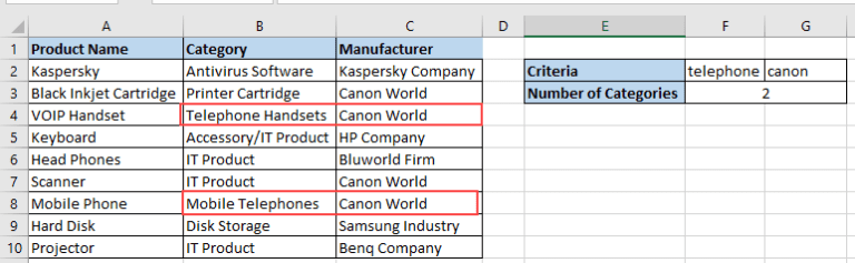 How to COUNTIF Partial Match in Excel?