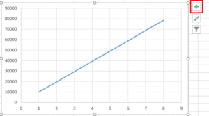 How to Add Axis Titles in Excel? 3 Easy Ways!