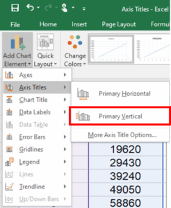 How to Add Axis Titles in Excel? 3 Easy Ways!