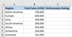Multiple If Statements in Excel (Nested IFs, AND/OR) with Examples