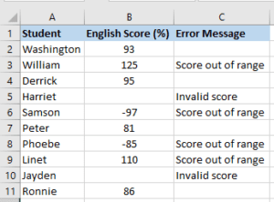 Multiple If Statements in Excel (Nested IFs, AND/OR) with Examples