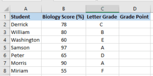 Multiple If Statements in Excel (Nested IFs, AND/OR) with Examples