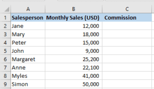 Multiple If Statements in Excel (Nested IFs, AND/OR) with Examples