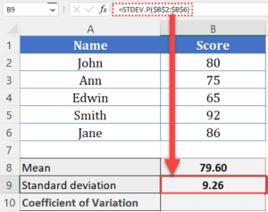 Calculate Coefficient of Variation in Excel (Easy Formula)