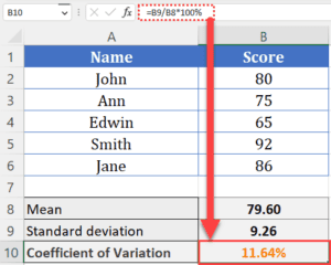 Calculate Coefficient of Variation in Excel (Easy Formula)