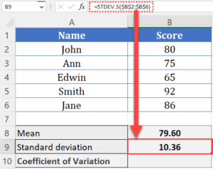 Calculate Coefficient of Variation in Excel (Easy Formula)