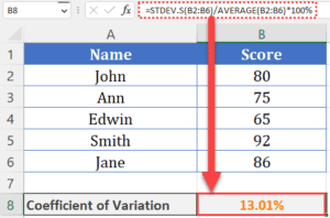Calculate Coefficient of Variation in Excel (Easy Formula)