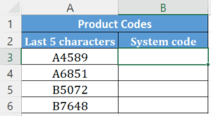 How to Add Leading Zeros in Excel? 6 Easy Ways!