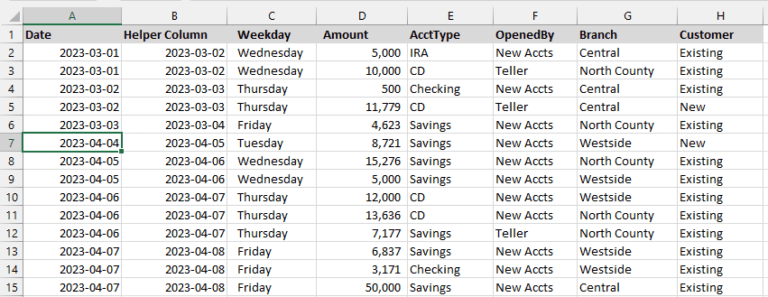 Cannot Group That Selection Error in Pivot Tables [Fixed]
