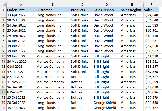 Highlight Weekends In Excel Using Conditional Formatting 