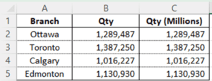 Round Numbers in Excel Without Using Formula (4 Easy Ways)