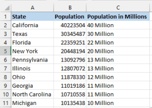 Format Numbers to Show in Millions in Excel (3 Easy Ways)