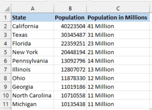 Format Numbers to Show in Millions in Excel (3 Easy Ways)