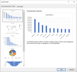 Format Numbers to Show in Millions in Excel (3 Easy Ways)