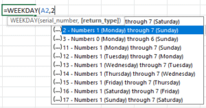 Highlight Weekends In Excel (Using Conditional Formatting)