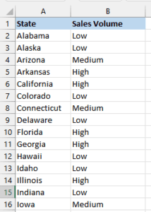 How to Create Custom Lists in Excel?
