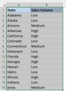 How to Create Custom Lists in Excel?