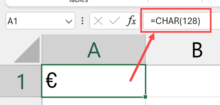 How to Insert Euro Symbol in Excel?