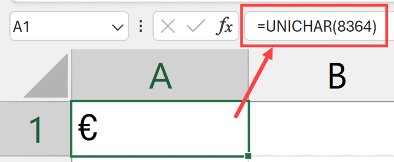 How to Insert Euro Symbol in Excel?