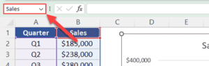 Name Box in Excel - What is it and How to Use it?