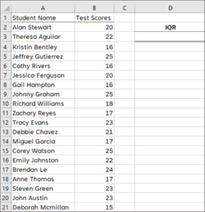 How to Calculate the Interquartile Range in Excel (Formula)