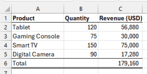 VBA to Add Border to Cells In Excel