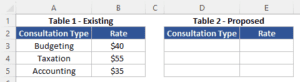 What are Array Formulas in Excel?