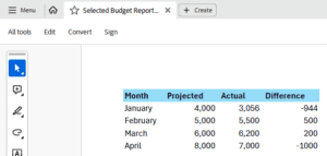 VBA to Print Range of Cells to PDF (6 Examples)