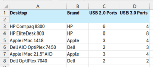 VBA to Insert Row in Excel