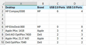 VBA to Insert Row in Excel