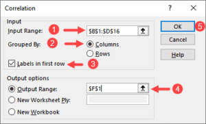 Calculate Correlation Coefficient in Excel (2 Easy Ways)