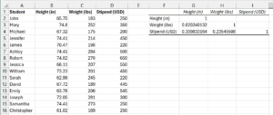 Calculate Correlation Coefficient in Excel (2 Easy Ways)