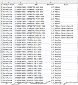 How to Set Print Area in Excel (5 Easy Ways)