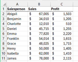How to Make Scatter Plot in Excel (Step-by-Step)