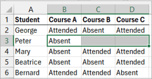 Merge Cells Without Losing Data in Excel