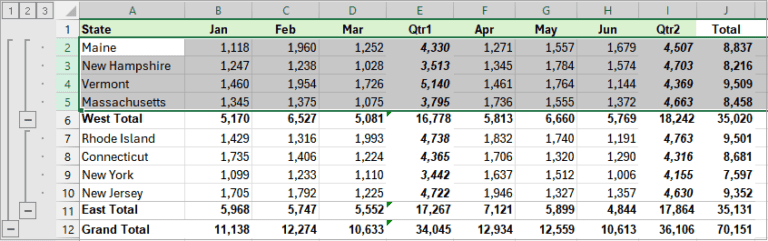 How to Remove Groupings in Excel? 3 Easy Ways