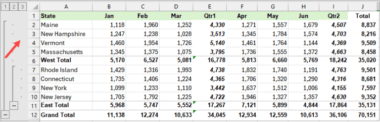 How to Remove Groupings in Excel? 3 Easy Ways