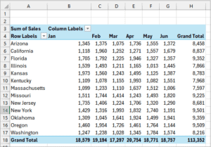 How to Remove Groupings in Excel? 3 Easy Ways