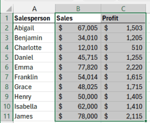 How to Make Scatter Plot in Excel (Step-by-Step)