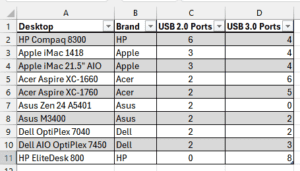 How to Insert Word Document into Excel (5 Easy Ways)