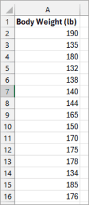 How to Calculate Class Width in Excel