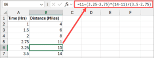 How to Interpolate in Excel (4 Easy Ways)