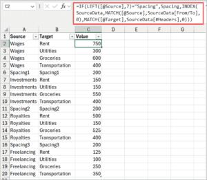How to Create Sankey Diagram in Excel