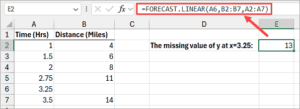 How to Interpolate in Excel (4 Easy Ways)