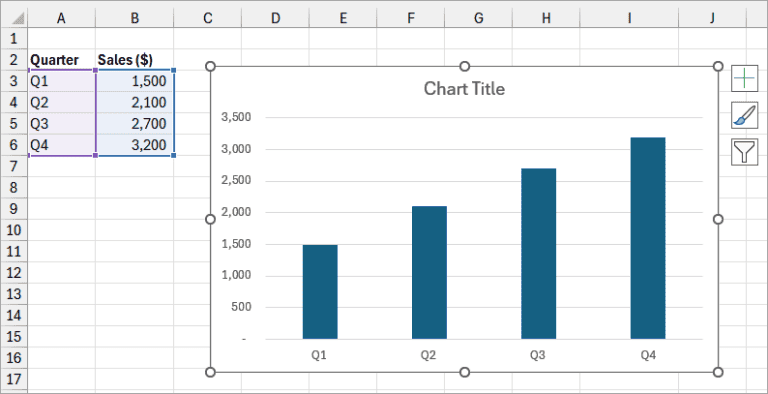 How to Create Dynamic Chart Titles in Excel How to Create Dynamic Chart Titles in Excel